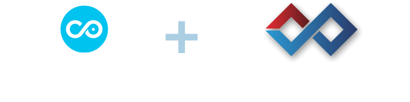 Copado + Vantage Point | Partners | Vantage Point